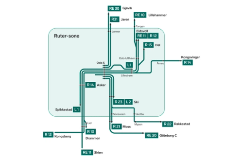 Reis is in the Vy app | Discount concept for single tickets | vy.no